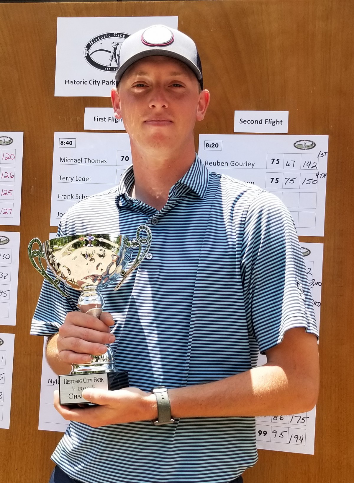 2019 Player of the Year – Landon Covington – BREC Golf