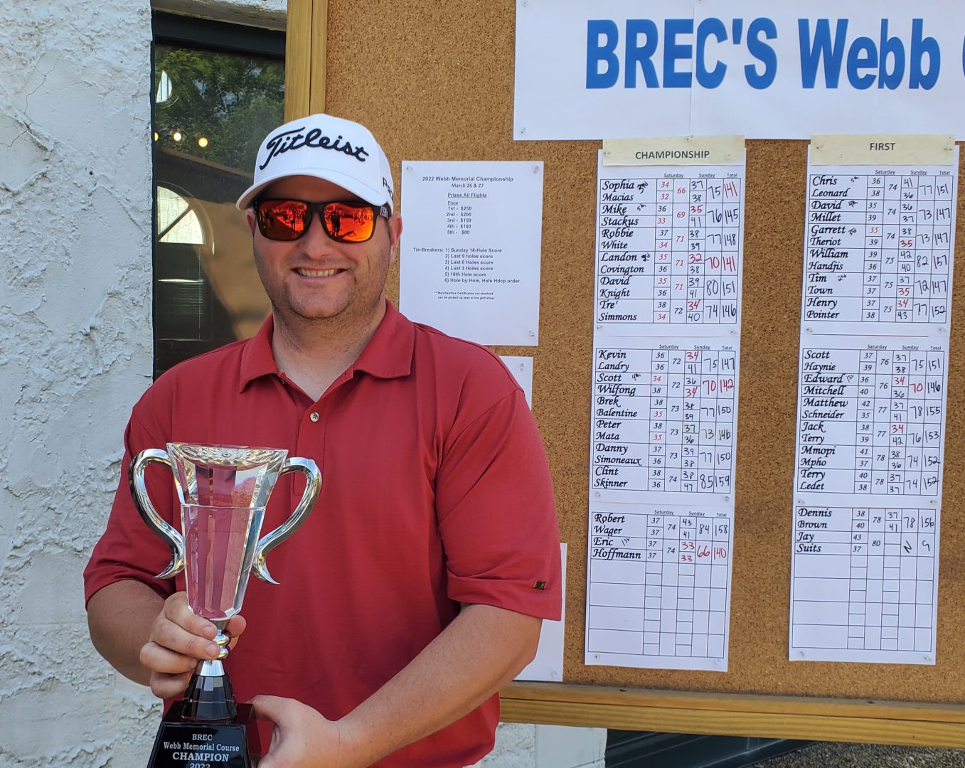 Webb Championship 2022 – Tournament Results – BREC Golf