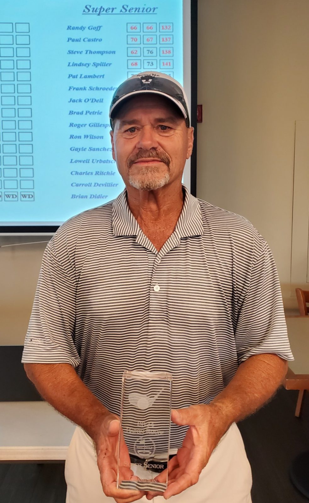 Baton Rouge Senior Open 2024 – Tournament Results – BREC Golf