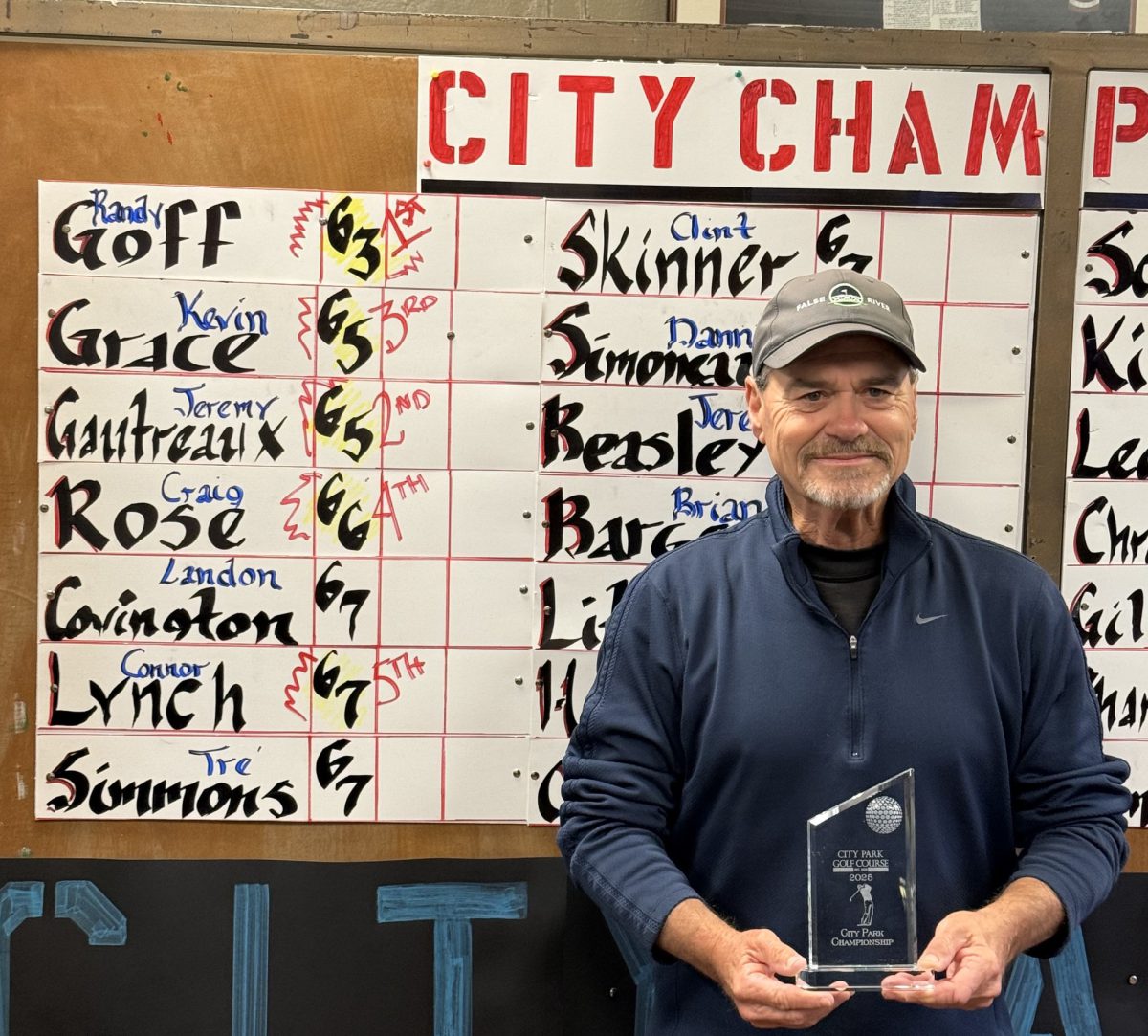 City Park Championship Feb. 2025 – Tournament Results – BREC Golf