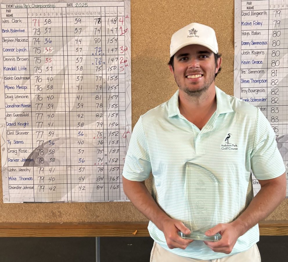 Webb Memorial Golf Course Championship April 2025 – Tournament Results ...